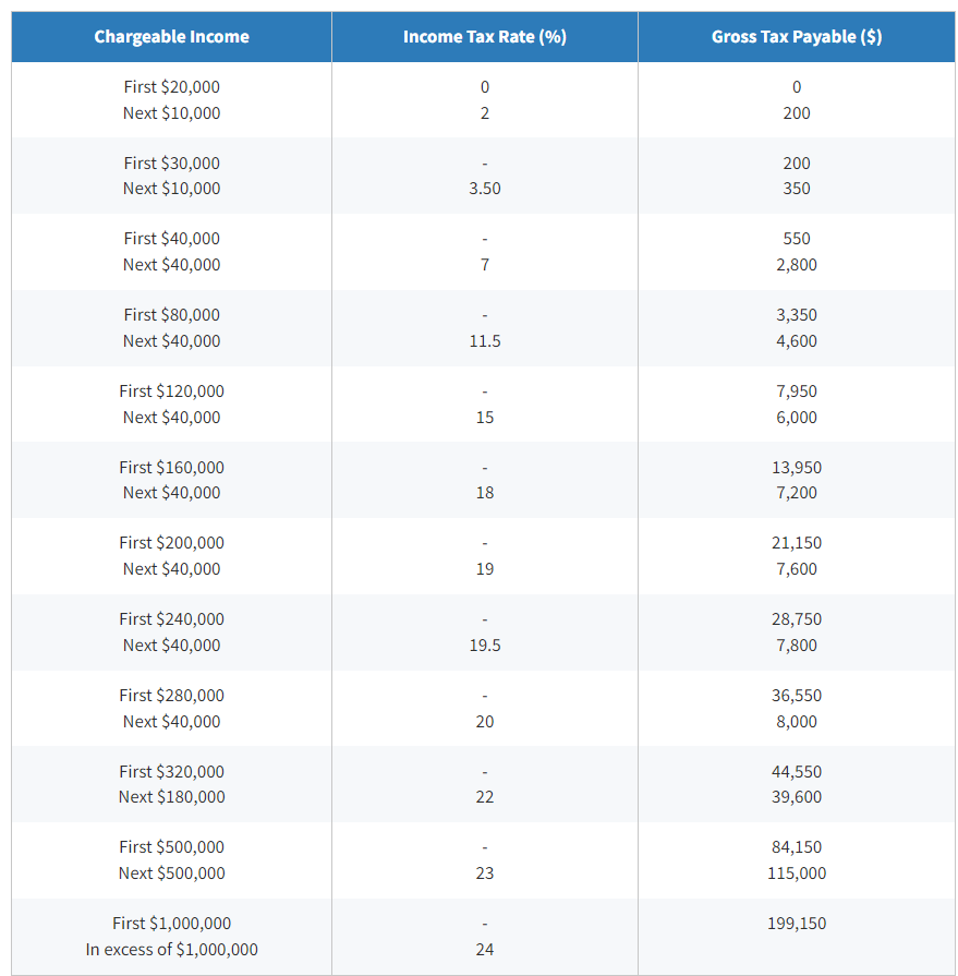 이김컨설팅 인사이트 게시판 - 최신 비즈니스 인사이트와 자료 다운로드